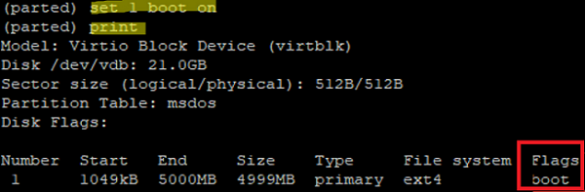 Parted Create And Manage Disk Partitions On Linux