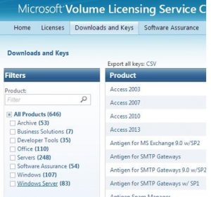 Microsoft Key Management Service (KMS) Volume Activation FAQs | Windows ...
