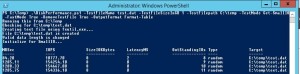 How to Measure Storage Performance and IOPS on Windows | Windows OS Hub