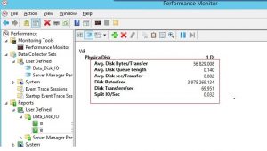 How to Measure Storage Performance and IOPS on Windows | Windows OS Hub