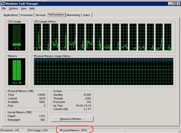 Fixing High Memory Usage by Metafile on Windows Server 2008 R2 ...