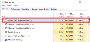 Memory Compression Process: High Memory and CPU Usage in Windows 10 and 11 | Windows OS Hub