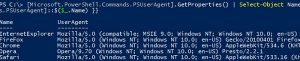 Invoke-WebRequest: Perform HTTP Requests, Download Files, Parse Web with PowerShell | Windows OS Hub