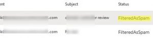 How to Block Sender Domain or Email Address in Exchange and Microsoft ...