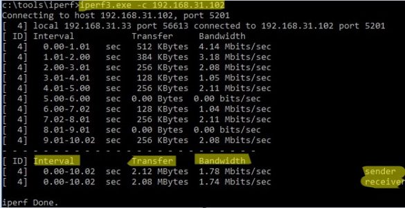 Using Iperf To Test Network Speed And Bandwidth Windows Os Hub