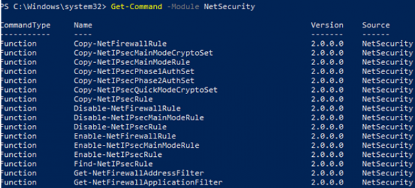 Managing Windows Firewall Rules with PowerShell | Windows OS Hub