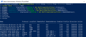 Managing Windows Firewall Rules with PowerShell | Windows OS Hub
