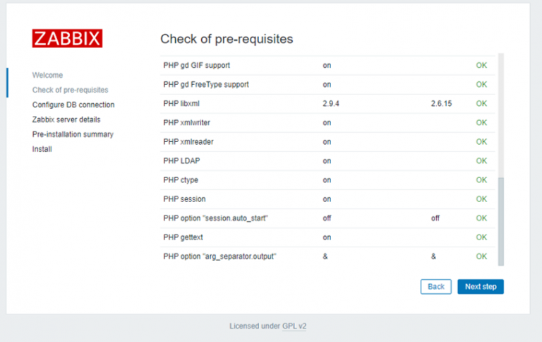 Zabbix Installation and Basic Configuration Guide | Windows OS Hub