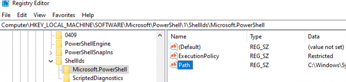 Configuring PowerShell Script Execution Policy | Windows OS Hub