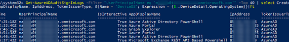 Using Microsoft Graph Api To Access Azure Via Powershell Windows Os Hub