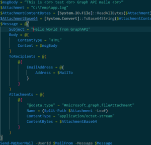 Send Emails with Microsoft Graph API and PowerShell | Windows OS Hub
