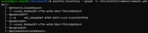 Managing VMware Infrastructure with Ansible | Windows OS Hub