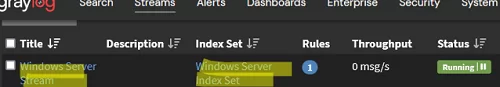 Collecting Windows And Active Directory Event Logs With Graylog Windows Os Hub