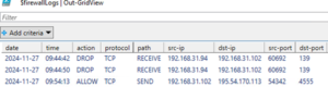 How to Configure Windows Firewall Logging and Analyze Logs | Windows OS Hub