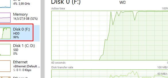 Encrypt Any Client-Server App Traffic on Windows with Stunnel | Windows ...