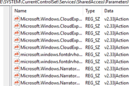 Upgrade Microsoft SQL Server Evaluation Edition to Standard/Enterprise ...