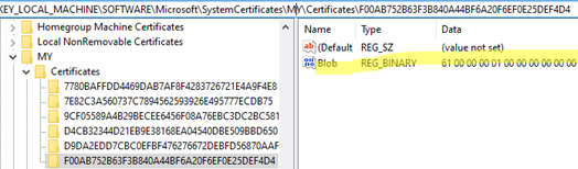 Where Windows Stores Certificates and Private Keys | Windows OS Hub